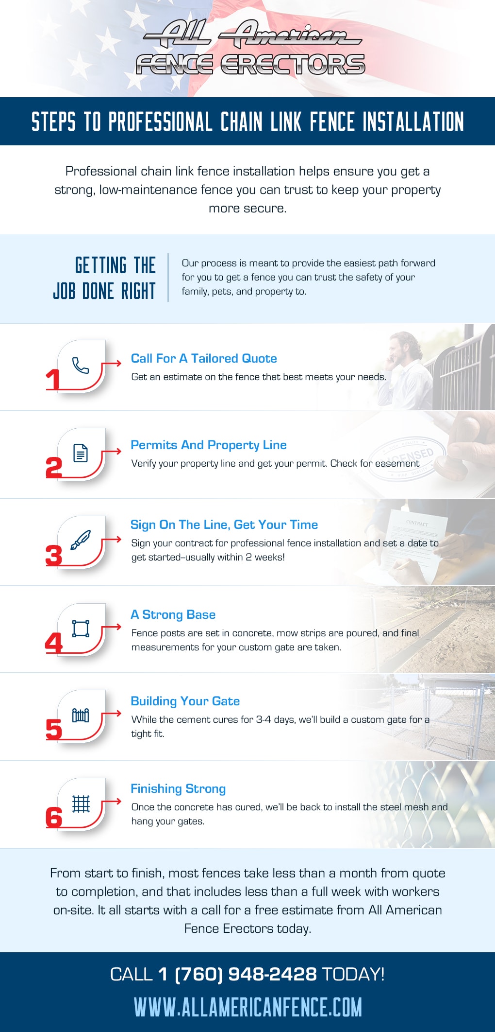 Professional Fence Installers | All American Fence Erectors